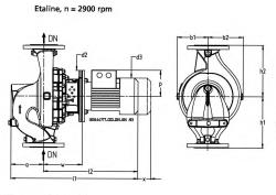 Bomba Etaline Gg11 Cuerpo Espiral Tamaño 040-040-160 Motor 132s Diametro Del Impulsor 167 Mm ...